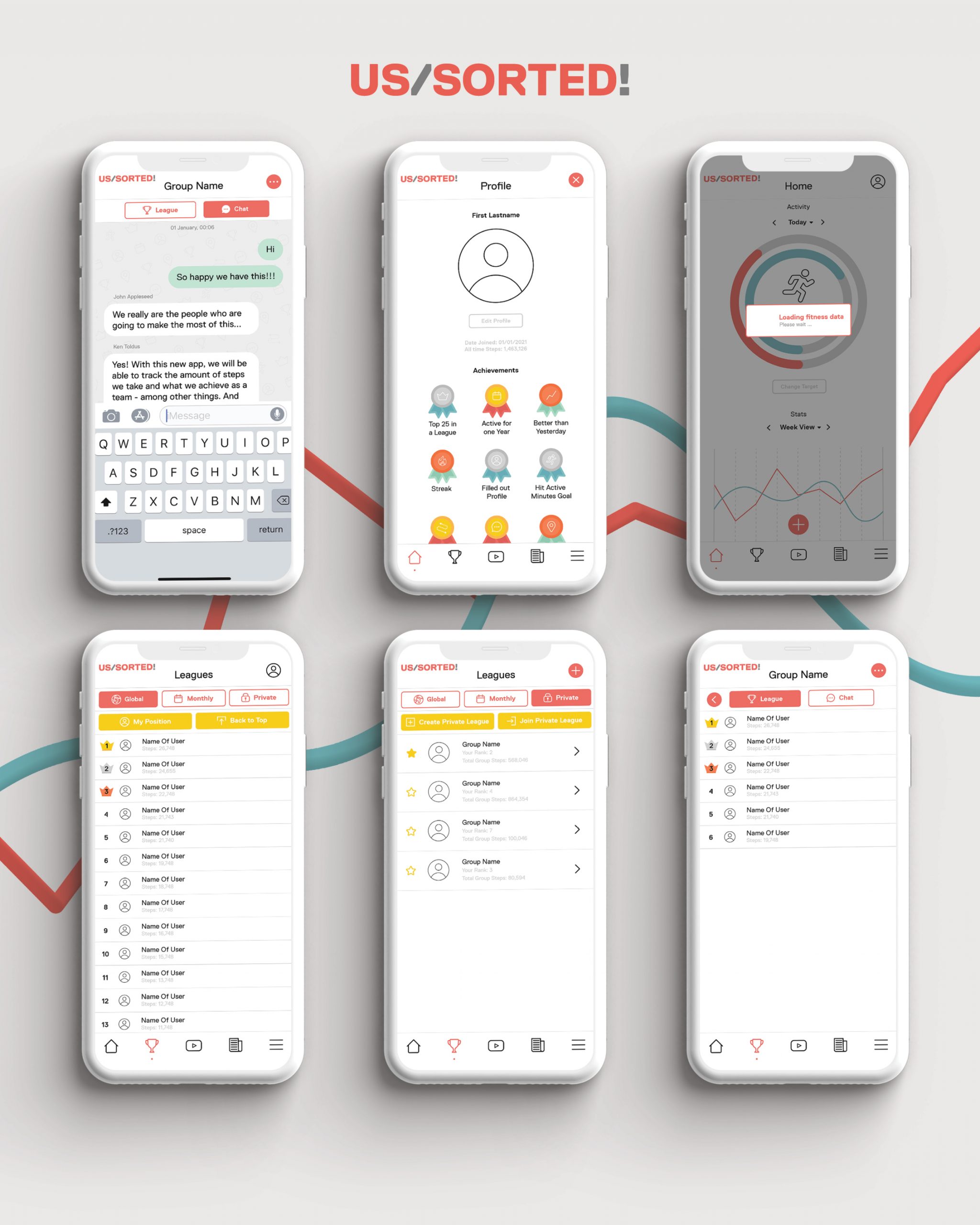 US Sorted by FanFit | Studio Salford | University of Salford